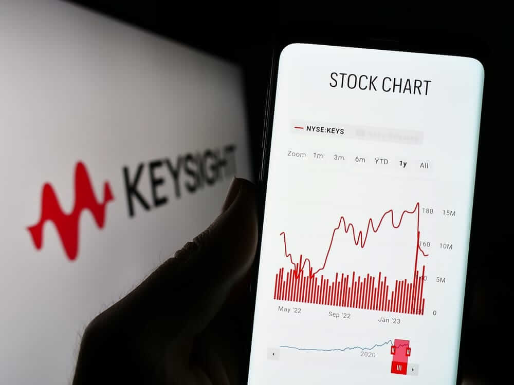Keysight Technologies Stock: Is KEYS Underperforming…